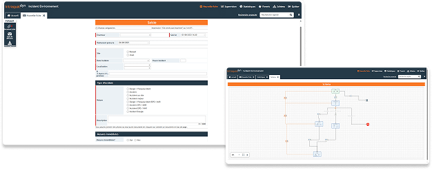 Solution qualité hygiène sécurité environnement (QHSE) - QualNet.